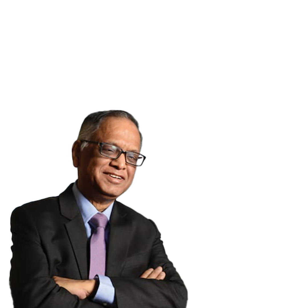 AIMA Blog | Management Perspectives